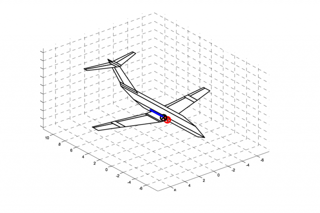 TECHNICAL SUPPORT - flightplanservices