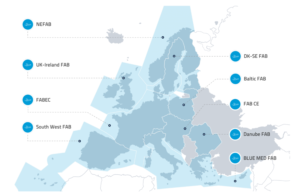 SINGLE EUROPEAN SKY - flightplanservices
